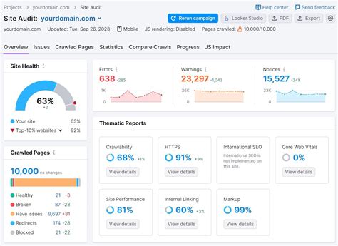 10 Best Seo Audit Tools For Higher Rankings And More Traffic