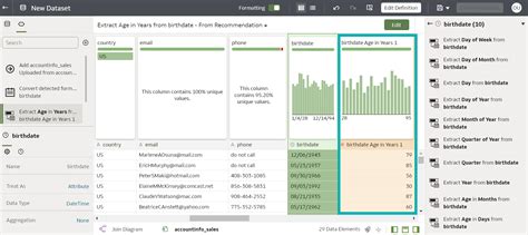 Oracle Analytics Cloud Highlights From The January 2023 Update