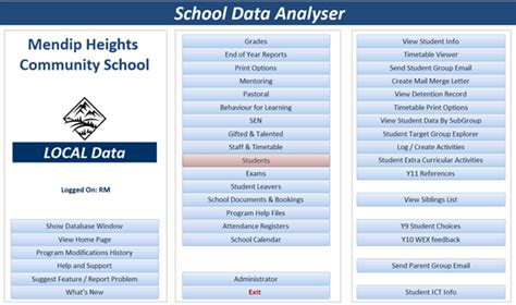 how to make a switchboard access world forums