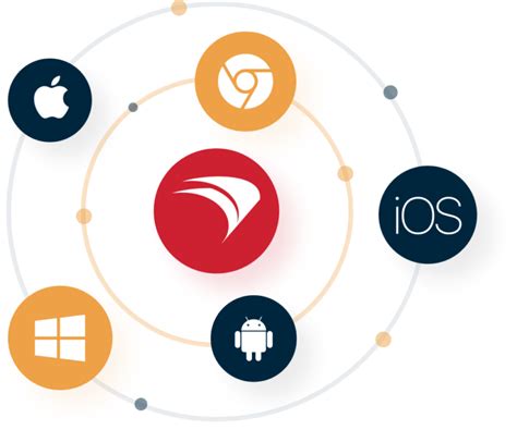 FileWave Offers UEM ITAM And MDM Software For Business And Education FileWave Offers UEM ITAM And MDM Software For Business And Education