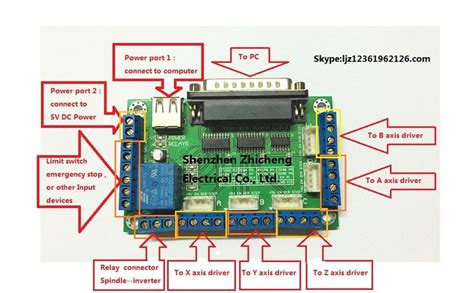 Mach3 5 Axis Cnc Breakout Board Interface Board For Stepper Motor Driver One Usb Cable Basic