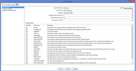 Audit Logs In Pentaho Data Integration Helical It Solutions Pvt Ltd