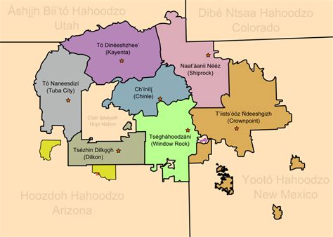 Navajo Nation Cambridge Consulting Group