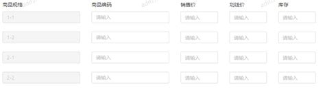 👑 表单项 Readonly 的一些思考 · Issue 3893 · Ant Designpro Components · Github