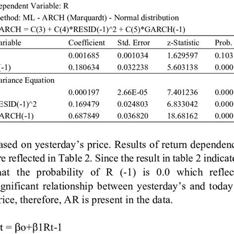 House Price Forecasting Model For China Download Scientific Diagram