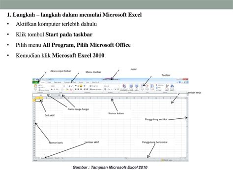 SOLUTION Pengenalan Excel Studypool
