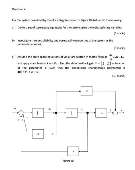 Solved For The System Described By The Block Diagram Shown