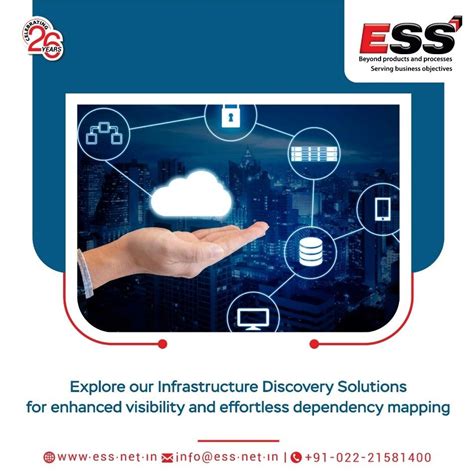 Discoverymapping Applicationperformancemanagement Advisoryconsulting