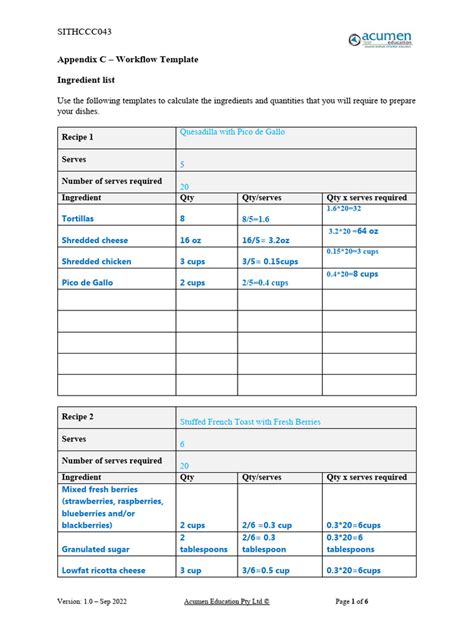 14 Sithccc043 Appendix C 1 Pdf Teaspoon Berry