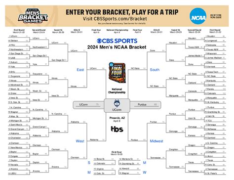 Printable Mens Ncaa Tournament Bracket Print Your 2024 March