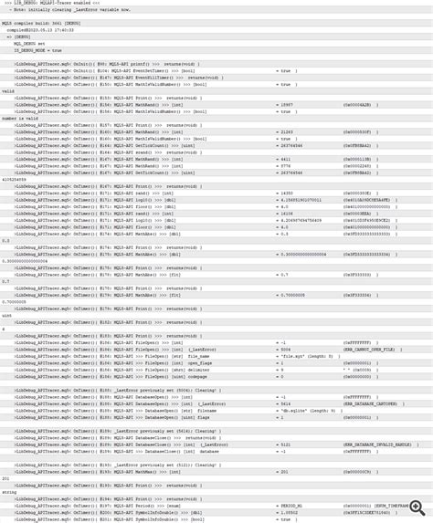 Free Download Of The MQL Plus Enhanced Debugging Support Library By Dominik Egert For