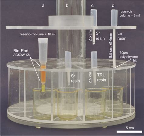 Photograph Of Chromatography Separation Setups Used In This Dataset A Download Scientific