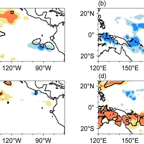 Same As Fig 5 But For The Partial Regression Of The Mature Period A Download Scientific
