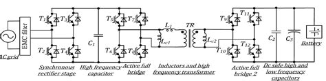 figure 8 an overview of bidirectional ac dc grid connected