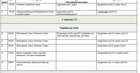 Календарне планування Большакова 3 клас КТП Українська мова