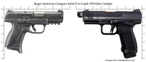 Ruger American Compact 45acp Vs Canik Tp9 Elite Combat Size Comparison