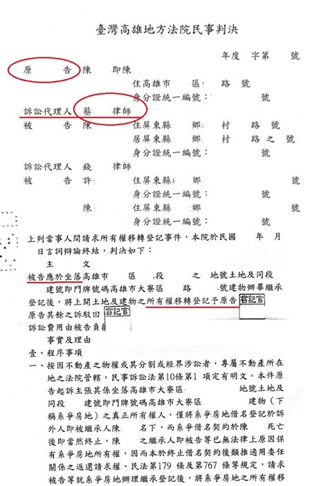 【借名登記】所有權移轉登記返還勝訴