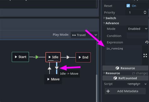 Animationtree Advance Expression Is Ignored State Machine Tree Transition Never Happens