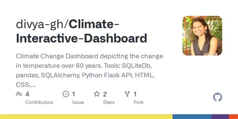 GitHub Divya Gh Climate Interactive Dashboard Climate Change