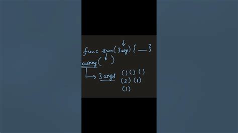 Currying In Js Js Interesting Parts Teaser Javascript Interviewprep Javascripttutorial