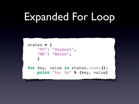 Python Intro And Competitive Programming Ppt