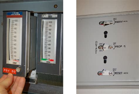 Pneumatic Pid Controllers
