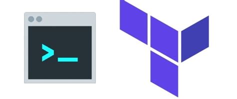 Terraform Cli Shortcuts Dev Community