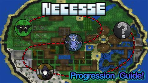 Necesse Progression Guide In Under 5 Minutes Starters Tutorial To Post Game Youtube