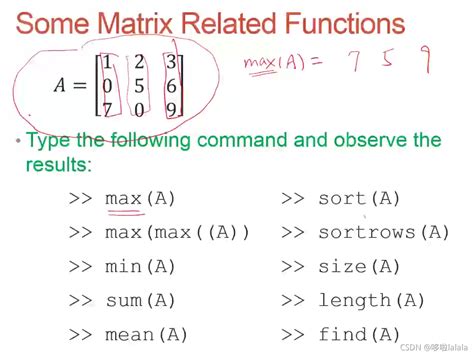 【台大郭彦甫】matlab入门教程超详细学习笔记二:基本操作与矩阵运算(附ppt链接)台大 郭彦甫matlab讲义二 Csdn博客 【台大郭彦甫】matlab入门教程超详细学习笔记二:基本操作与矩阵运算(附ppt链接)台大 郭彦甫matlab讲义二 Csdn博客