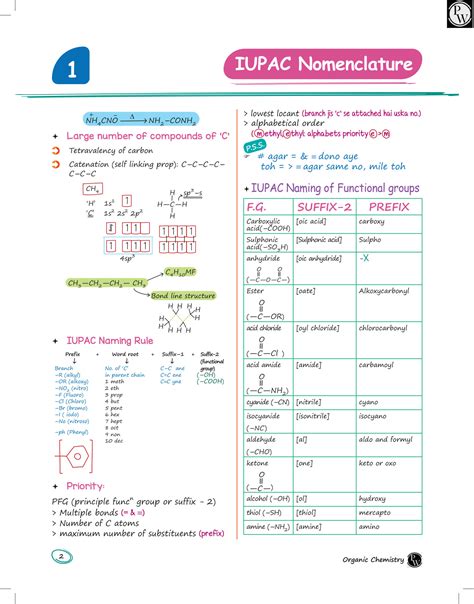 SOLUTION Iupac Nomenclature Notes Studypool