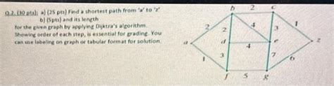 Solved 02 30 Pts A 25 Pts Find A Shortest Path From
