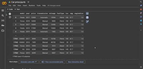 Bhargavi Kilaru On Linkedin Internpe Aiml Intern