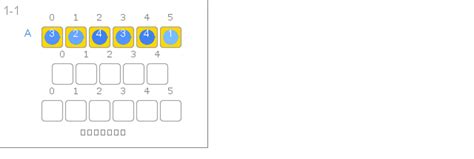 計數排序法 會動的演算法