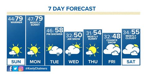 colorado residents can now use sex identifier x on driver licenses