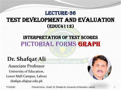 Solution Lec 36 Dr Shafqat Ali Pictorial Forms Graph Polygon Histogram