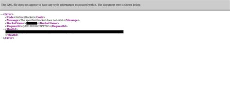 Aws S3 Bucket Takeover Vulnerability Risks Consequences And Detection