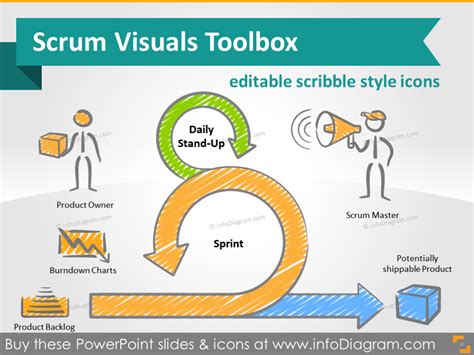 Product Backlog Icon At Vectorified Collection Of Product Backlog