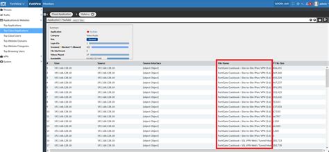 Enabling FortiGate SSL MITM Inspection Carbonara Tech