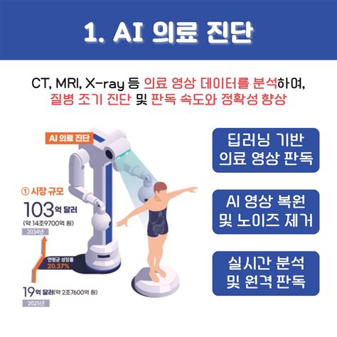 한국산업기술기획평가원 한국산업기술기획평가원 Added A New Photo