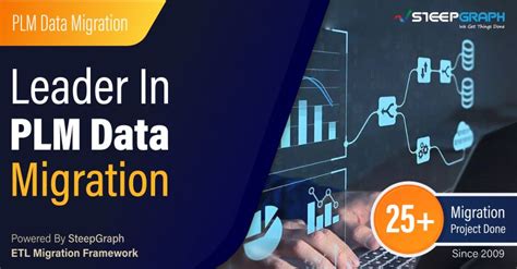 Steepgraph On Linkedin 3dexperience Upgrade And Migration