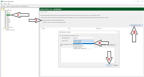FCBH Analytics Service For Scripture App Builder Apps Scripture App