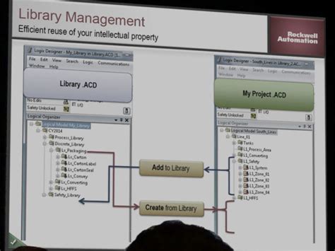 Studio Logix Designer Version As Seen At RSTechED The Automation Blog