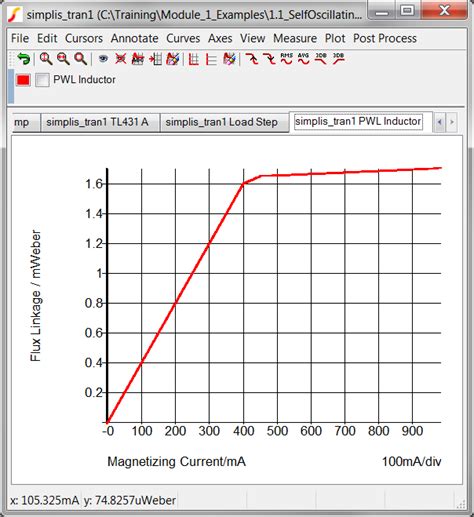 Advanced Simplis Training 101 Simplis Is A Time Domain Simulator All The Time For Every