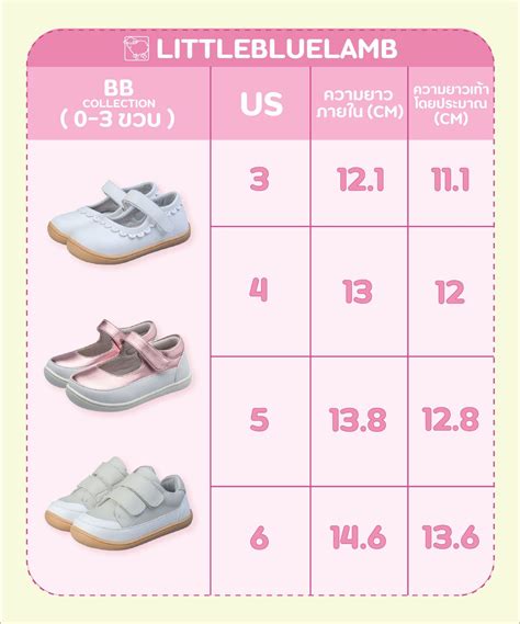 มาใหม่ รองเท้าผ้าใบเด็กหัดเดิน 0 2ขวบ ผ้าใบสีขาว แต่งตัวง่าย น่ารักมากค่ะ Bb A212087 Wh