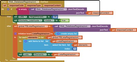 App Stops After The Splash Page Mit App Inventor Help Mit App Inventor Community