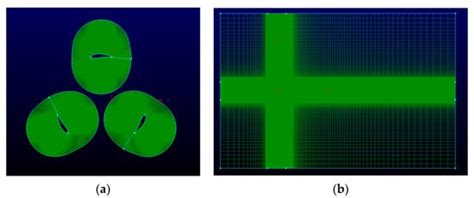 Processes Special Issue Cfd Modelling And Simulation Of Water Turbines