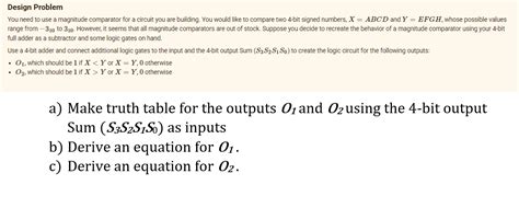 Solved Design Problem You Need To Use A Magnitude Comparator Chegg