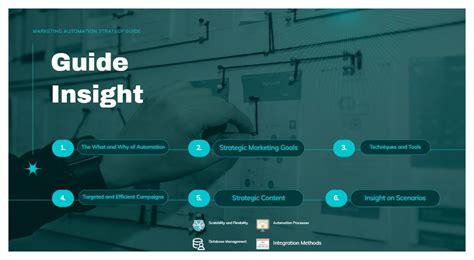 Marketing Automation Insights Unlocking Success Ppt