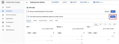 [qwiklabs]kubernetesクラスタへのdockerイメージのビルドとデプロイ one more step