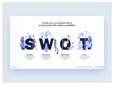 Swot Analysis With Flat Graphics Artofit